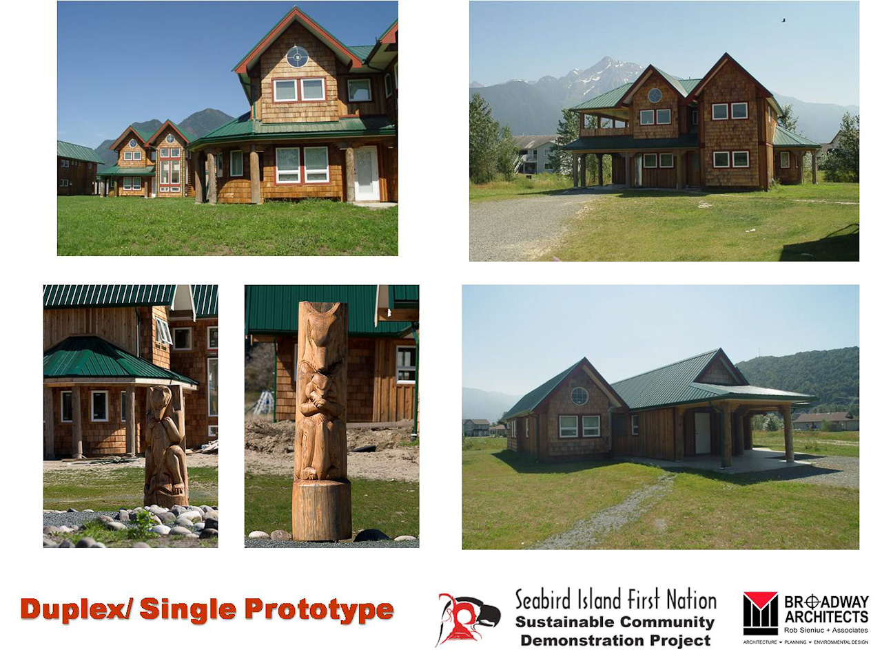 PLANNING PORTFOLIO OVERVIEW