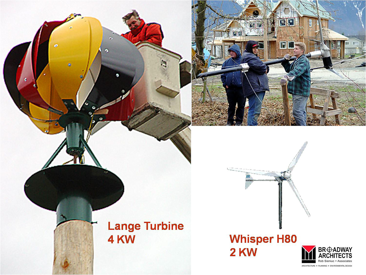 PLANNING PORTFOLIO OVERVIEW