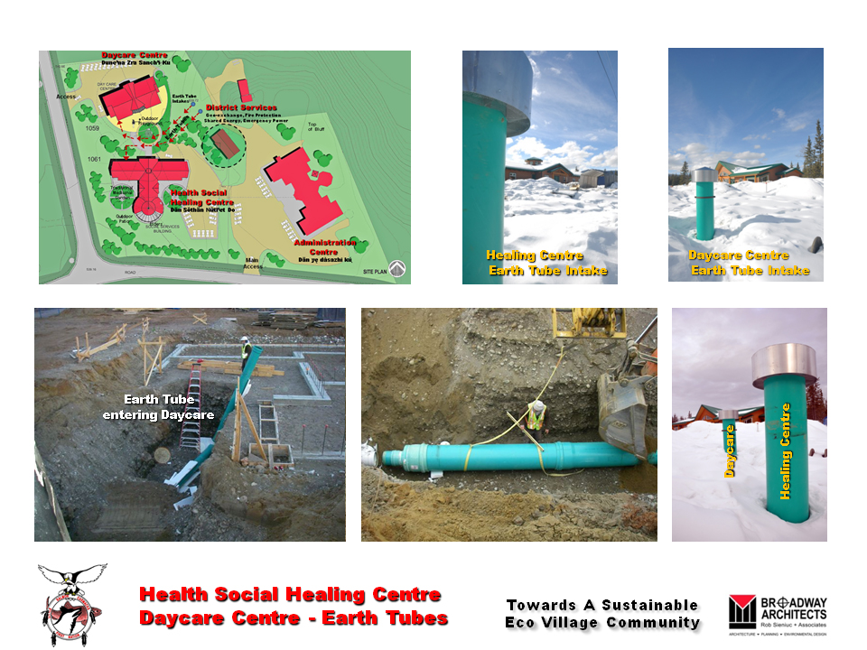 Broadway Architects - PLANNING PORTFOLIO OVERVIEW