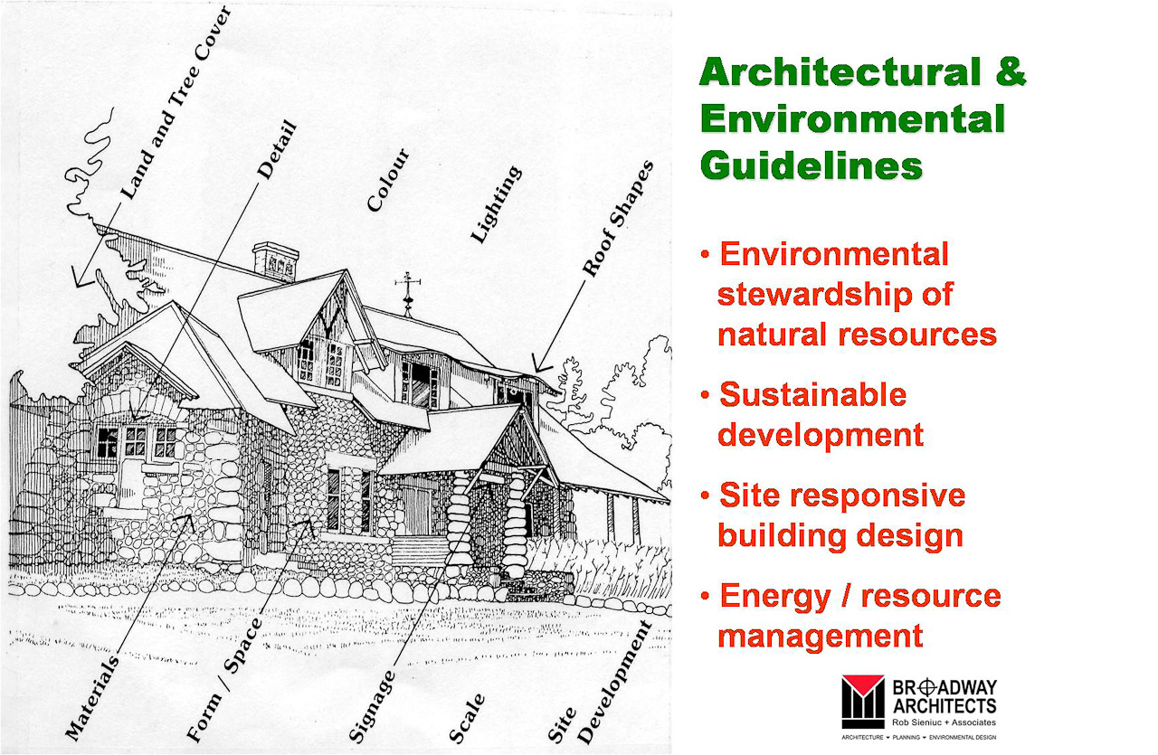 PLANNING PORTFOLIO OVERVIEW