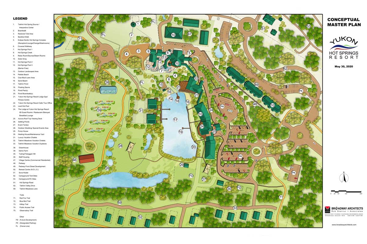 PLANNING PORTFOLIO OVERVIEW